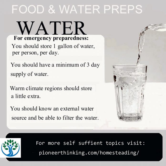 Food & Water Preps: Water Supply - Pioneerthinking.com